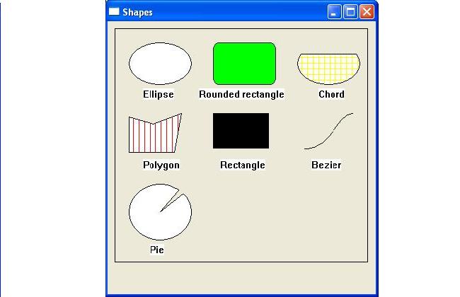 The following short program illustrates some of the windows line and ...